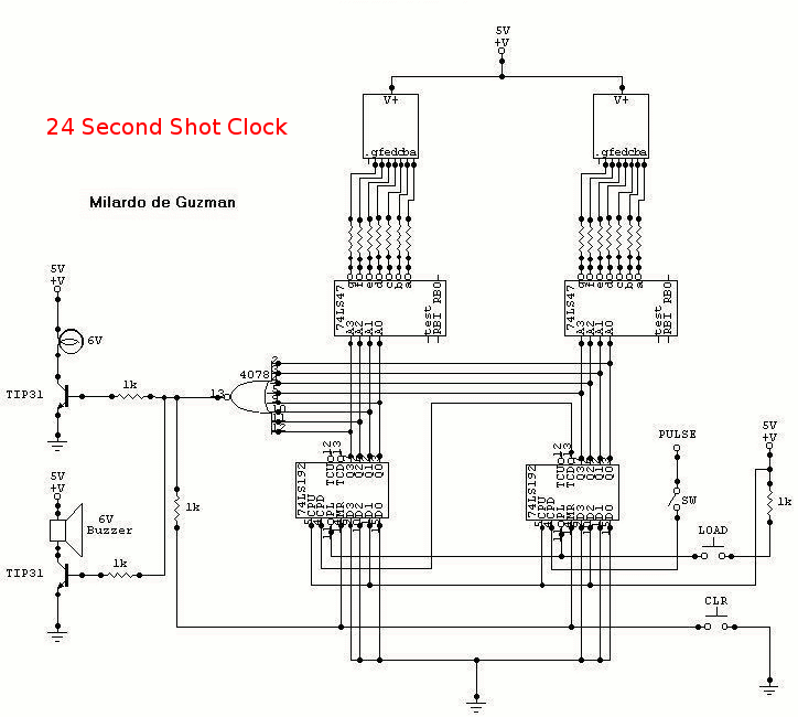 24 hour clock diagram 24 hour clock diagram